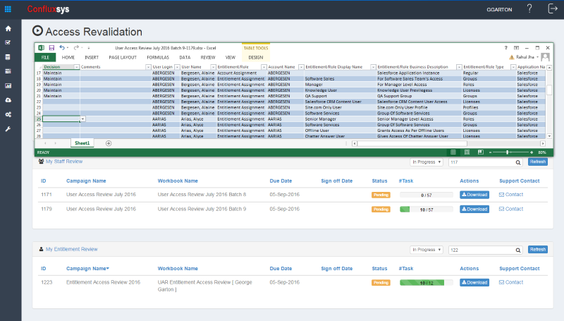 Confluxsys | Identity Analytics | Identity Governance | Access ...